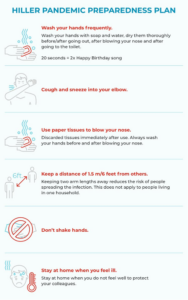 Safety - Hiller Fire