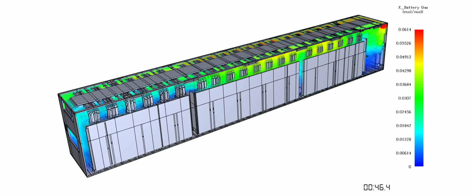 CFD Fire Modeling - Hiller Fire